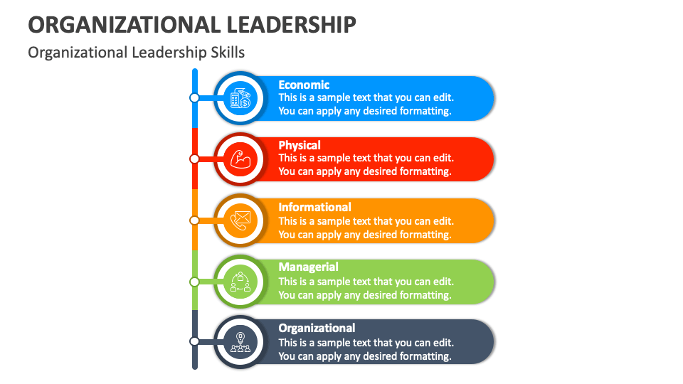 Organizational Skills In Leadership