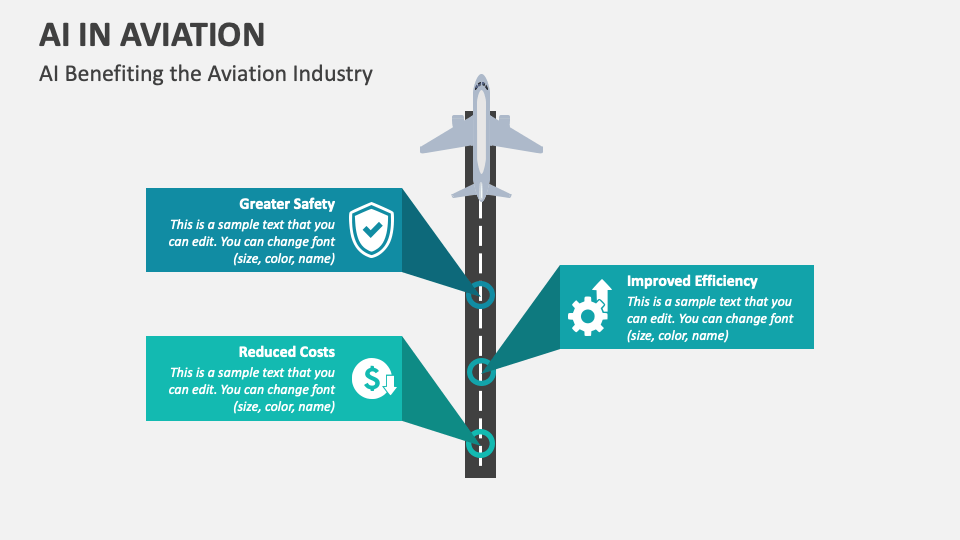 AI in Aviation PowerPoint and Google Slides Template - PPT Slides