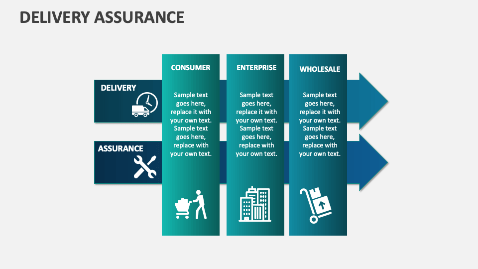 Delivery Assurance Template for PowerPoint and Google Slides - PPT Slides