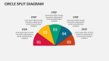 Circle Split Diagram for PowerPoint and Google Slides - PPT Slides