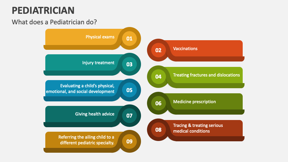 Pediatrician PowerPoint and Google Slides Template - PPT Slides