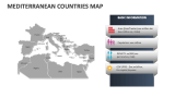 Mediterranean countries map for Google Slides and PowerPoint - PPT Slides