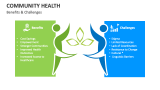 Community Health PowerPoint and Google Slides Template - PPT Slides