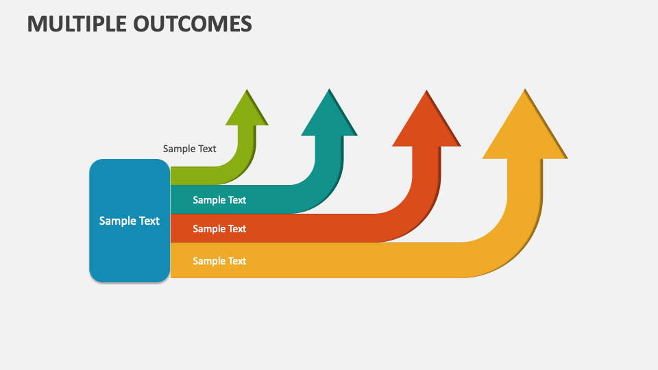 Multiple Outcomes Template for PowerPoint and Google Slides - PPT Slides