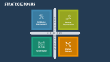 Strategic Focus PowerPoint and Google Slides Template - PPT Slides
