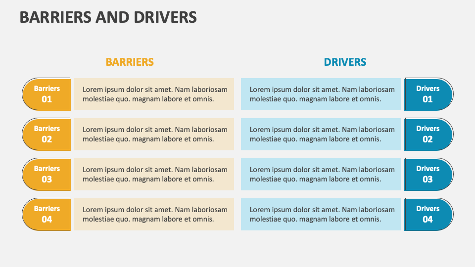 Barriers and Drivers Template for Google Slides and PowerPoint - PPT Slides