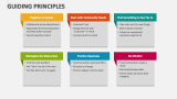 Guiding Principles Template for PowerPoint and Google Slides - PPT Slides