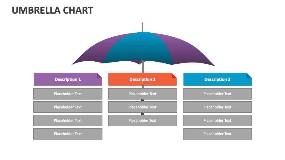 Umbrella Chart Template for PowerPoint and Google Slides - PPT Slides