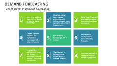 Demand Forecasting Template for PowerPoint and Google Slides - PPT Slides