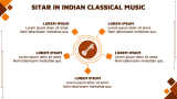 Free Sitar Theme for Google Slides and PowerPoint