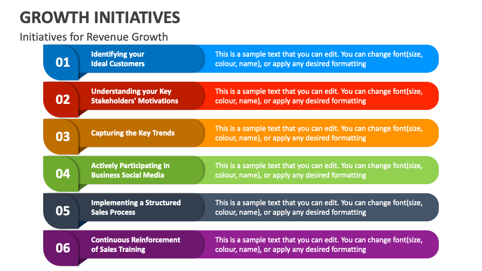 Growth Initiatives PowerPoint and Google Slides Template - PPT Slides