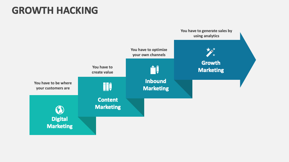 Growth Hacking Template for PowerPoint and Google Slides - PPT Slides