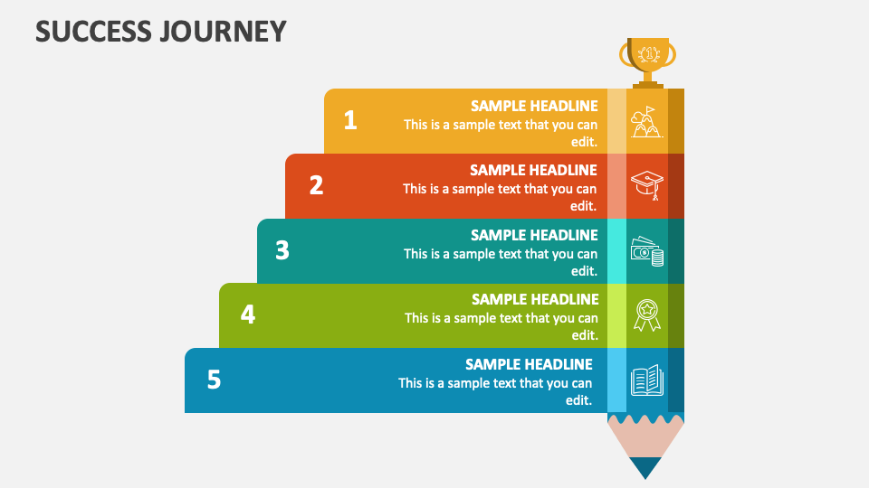 Success Journey PowerPoint and Google Slides Template - PPT Slides