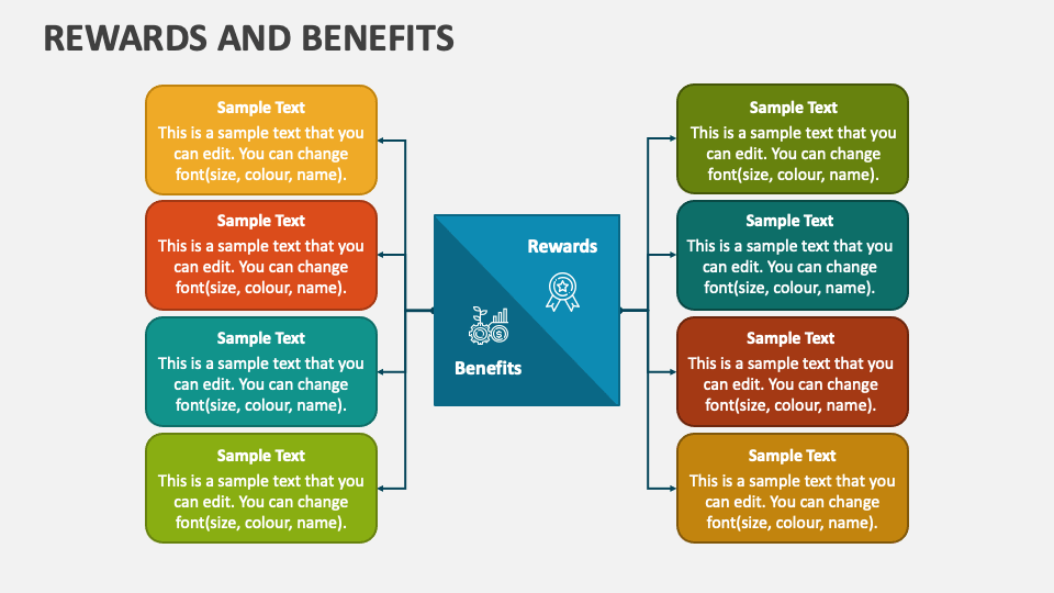 Rewards and Benefits PowerPoint and Google Slides Template - PPT Slides