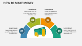 Make Money Template for PowerPoint and Google Slides - PPT Slides