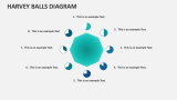 Harvey Balls Diagram Template for PowerPoint and Google Slides - PPT Slides