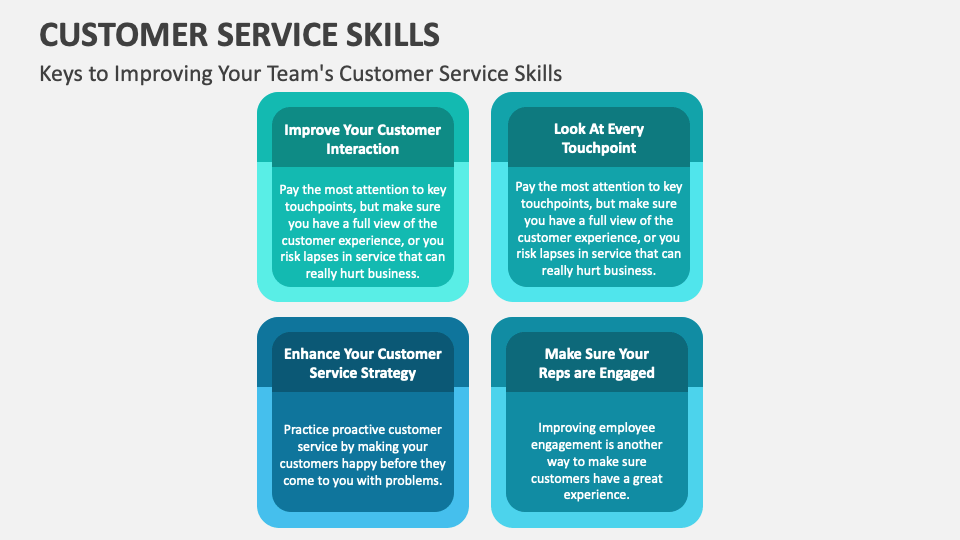 Customer Service Skills Template for PowerPoint and Google Slides - PPT ...
