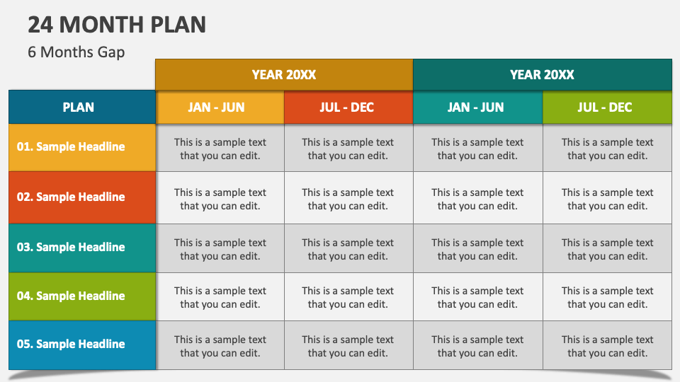 24 Month Plan PowerPoint and Google Slides Template - PPT Slides