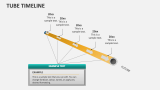 Tube Timeline Template for PowerPoint and Google Slides - PPT Slides