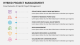 Hybrid Project Management Template for PowerPoint and Google Slides ...