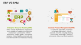 ERP Vs BPM Template for Google Slides and PowerPoint - PPT Slides