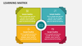 Learning Matrix PowerPoint and Google Slides Template - PPT Slides