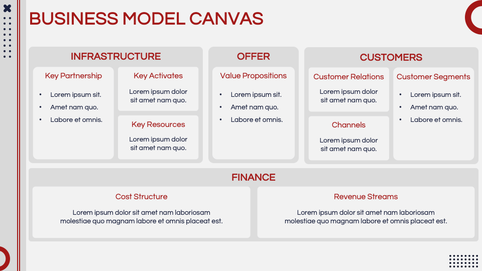 Restaurant Business Plan Template for Google Slides and PowerPoint ...