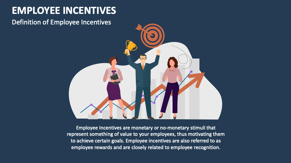 Employee Incentives PowerPoint and Google Slides Template - PPT Slides