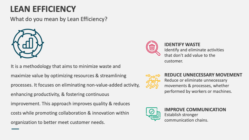 Lean Efficiency Template for Google Slides and PowerPoint - PPT Slides