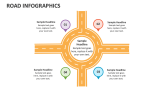 Road Infographics Template for PowerPoint and Google Slides - PPT Slides