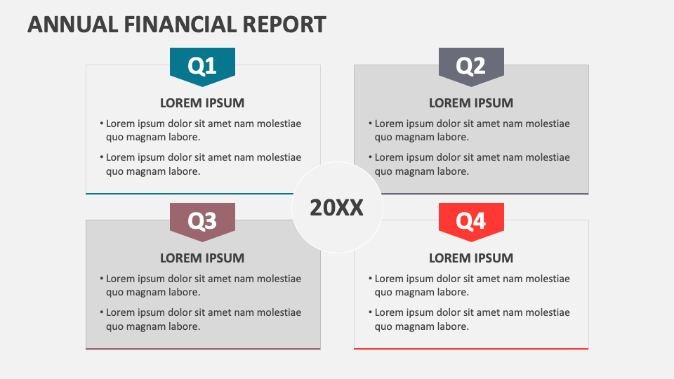 Annual Financial Report Template for PowerPoint and Google Slides - PPT ...