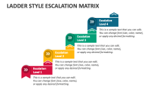 Ladder Style Escalation Matrix PowerPoint and Google Slides Template ...