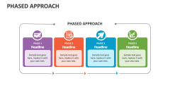 Phased Approach Template for PowerPoint and Google Slides - PPT Slides