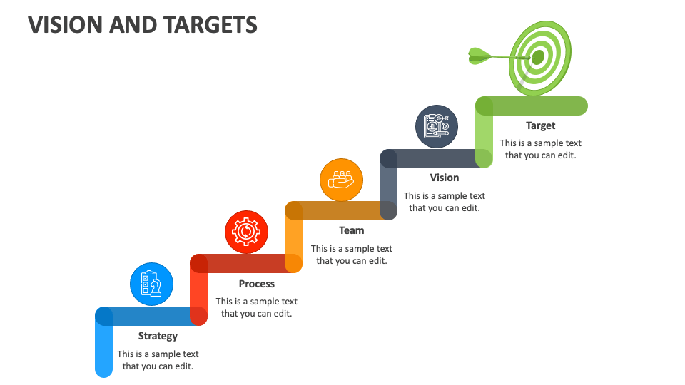 Vision & Targets Template for PowerPoint and Google Slides - PPT Slides