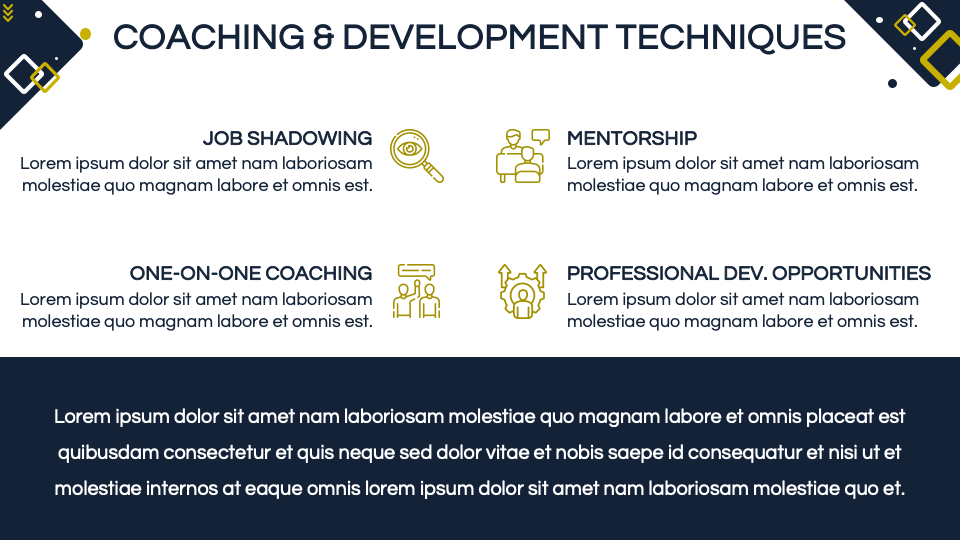 Performance Management Training Workshop Template for Google Slides and ...