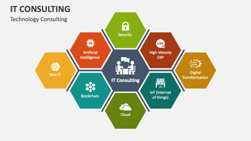 IT Consulting PowerPoint and Google Slides Template - PPT Slides
