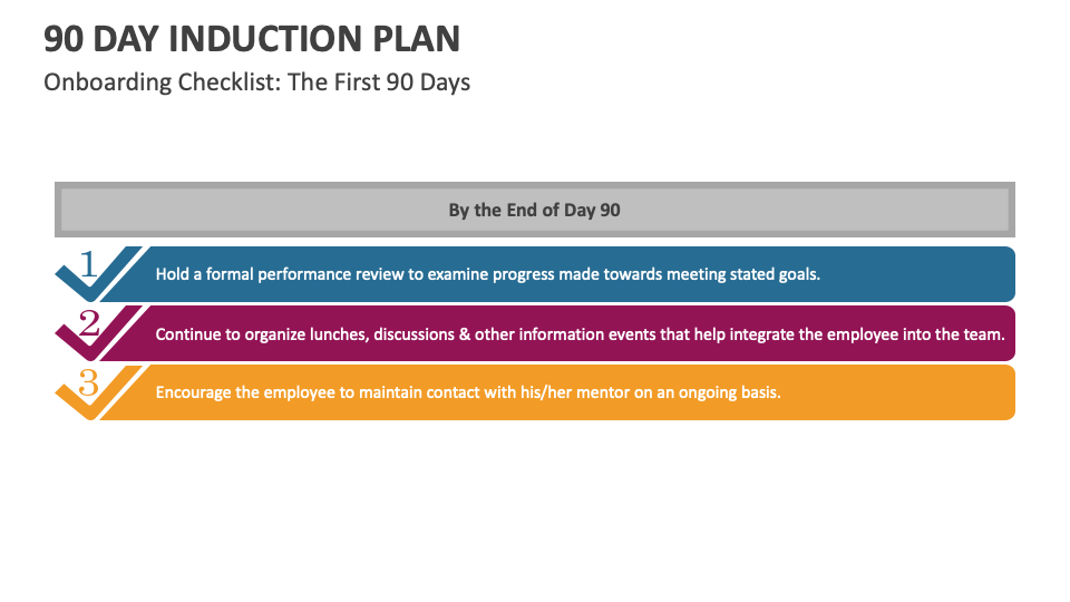 90 Day Induction Plan PowerPoint and Google Slides Template - PPT Slides