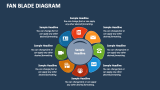 Fan Blade Diagram PowerPoint and Google Slides Template - PPT Slides