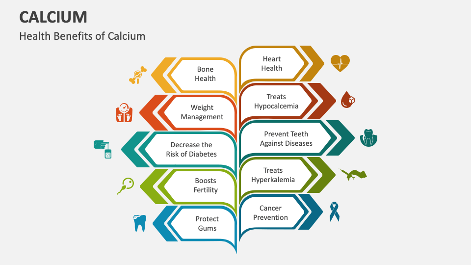 Calcium PowerPoint and Google Slides Template - PPT Slides