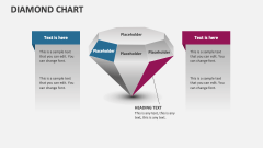 Diamond Chart for PowerPoint and Google Slides - PPT Slides