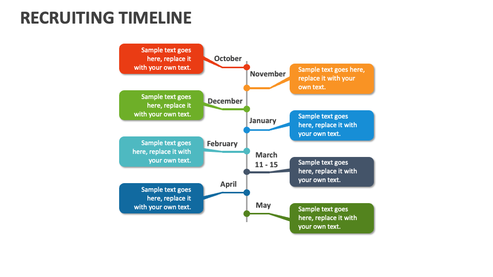 Recruiting Timeline Template for PowerPoint and Google Slides - PPT Slides