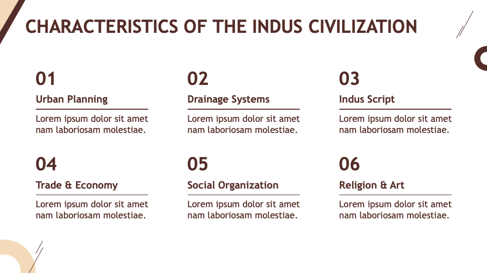 Free Indus Civilization Presentation Template for Google Slides and ...