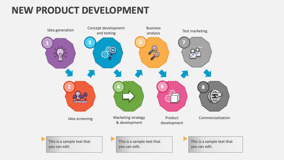 New Product Development Template for PowerPoint and Google Slides - PPT ...