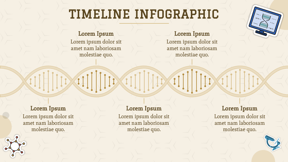 Free Science for Middle School Presentation Theme for Google Slides and ...