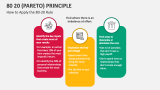 80 20 (Pareto) Principle PowerPoint and Google Slides Template - PPT Slides