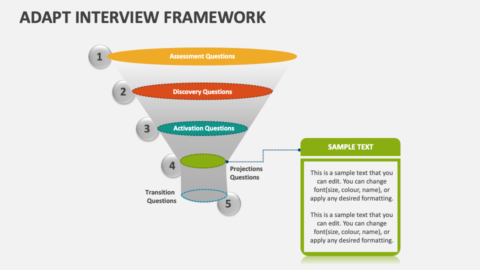 Adapt Interview Framework Template for PowerPoint and Google Slides ...