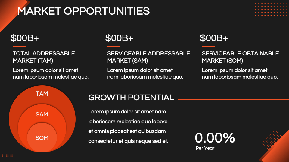 Orange and Black Presentation Theme for Google Slides and PowerPoint ...