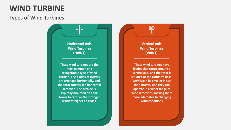 Wind Turbine PowerPoint and Google Slides Template - PPT Slides