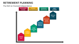 Retirement Planning Template for PowerPoint and Google Slides - PPT Slides