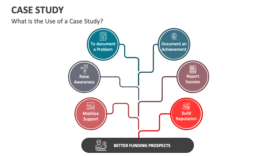Case Study Template for PowerPoint and Google Slides - PPT Slides